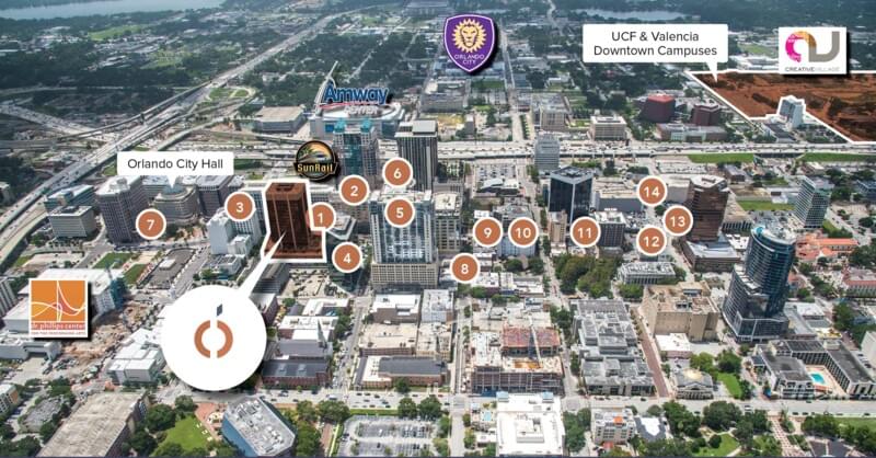 Location - Citrus Center